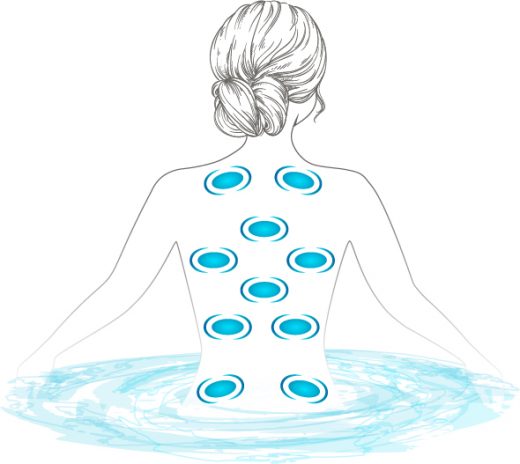 Ease Chronic Pain: Benefits of Magnetic Therapy | Hydrotherapy