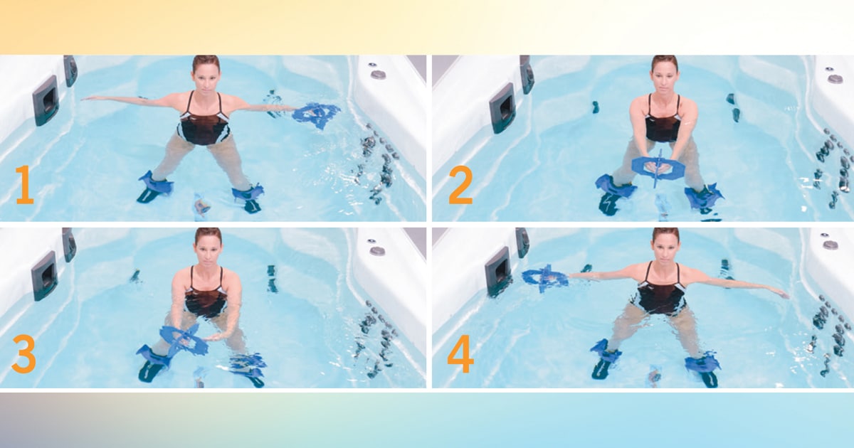 Water exercise to improve bad posture | Fitness