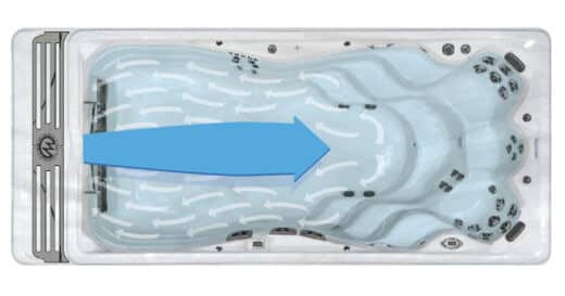 Complete guide to understanding swim spa currents - Master Spas Blog